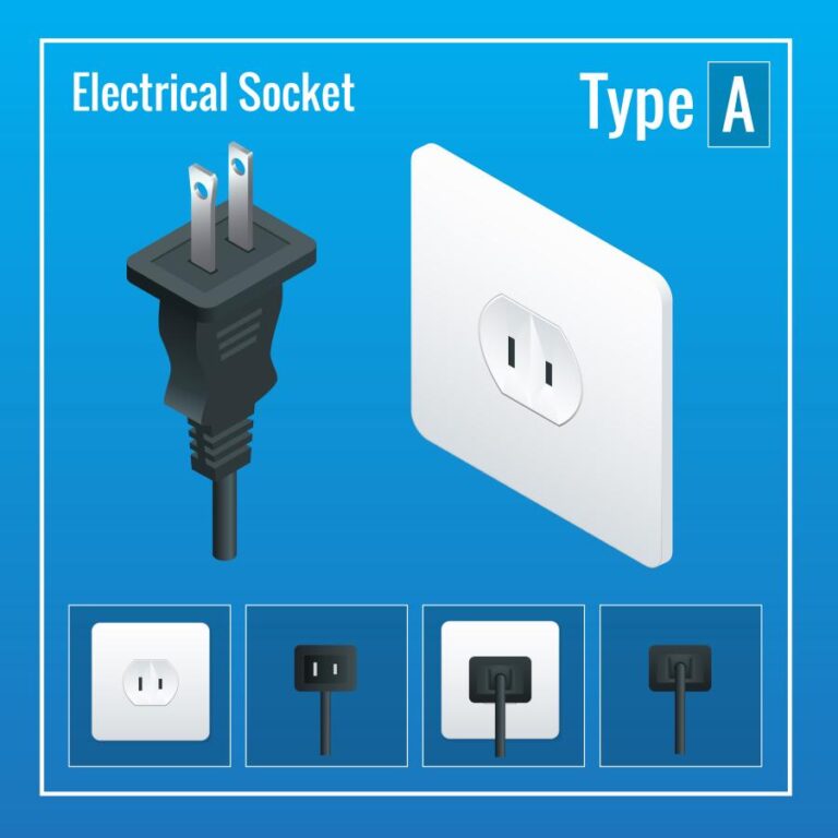 Canada Plug Type: Power Outlet Adapter | Canada OFW